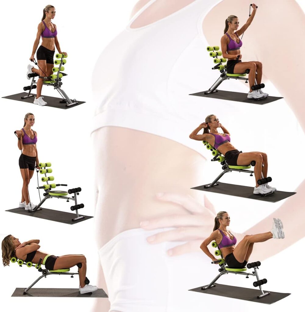 Gymform AB Celerate, L’appareil révolutionnaire 6 en 1 pour les ...